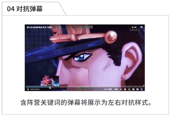 烟花来了!b站「特型弹幕」产品正式上线
